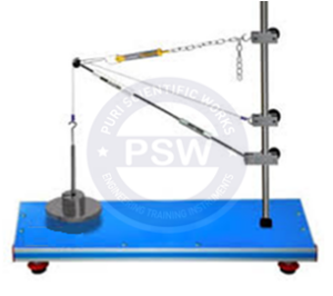 Simple Jib Crane – Puri Scientific